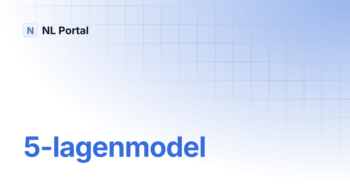 5-lagenmodel | NL Portal